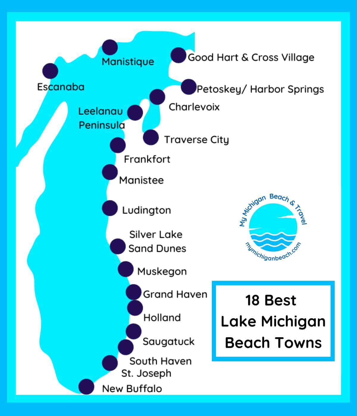 18 Best Lake Michigan Beach Towns: A Local's Guide (2026)18 Best Lake ...