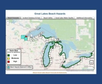 Staying Safe on Michigan's Waterways: Essential Water Safety ...