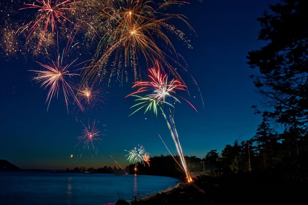 Summer Michigan Fireworks Displays Guide (UPDATED) | My Michigan Beach ...